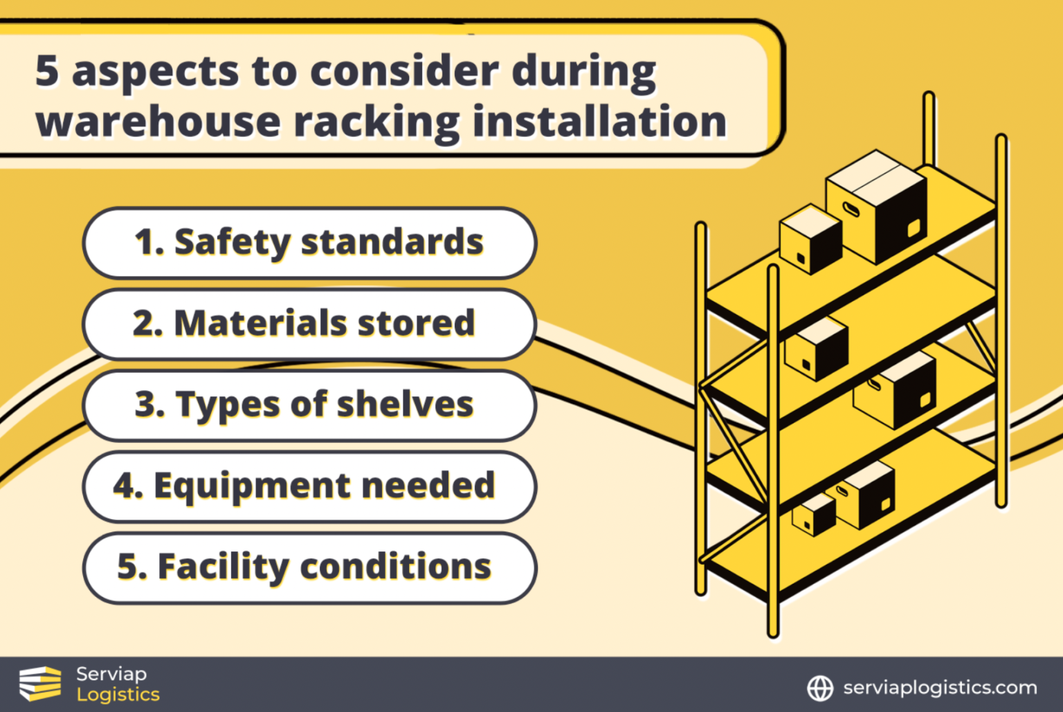 Warehouse racking installation: 5 key considerations