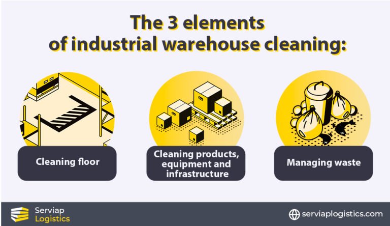 Industrial warehouse cleaning services: 3 critical elements - Serviap ...
