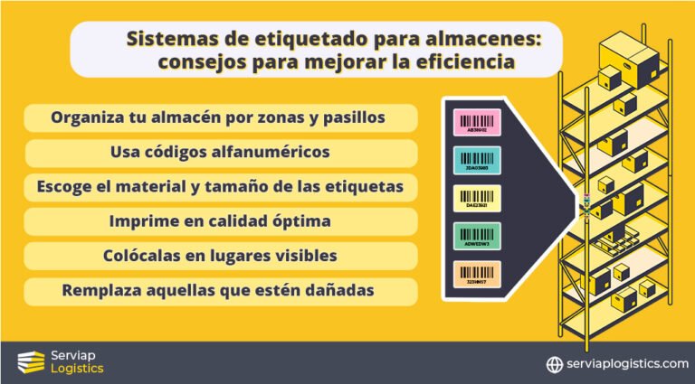 Sistemas de etiquetado para almacenes: consejos para mejorar